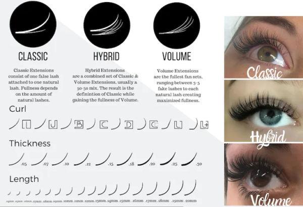 What Are Hybrid Lashes? The Ultimate Guide [2023 Updated]