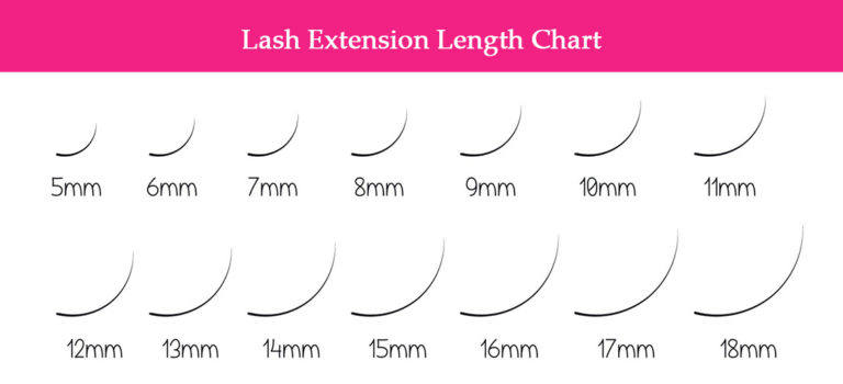 Lash Extension Chart [Lash Extension Size Chart Free Download]
