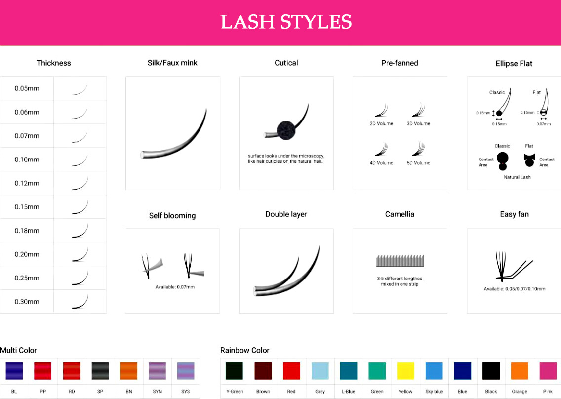 Lash Extension Chart [Lash Extension Size Chart Free Download]